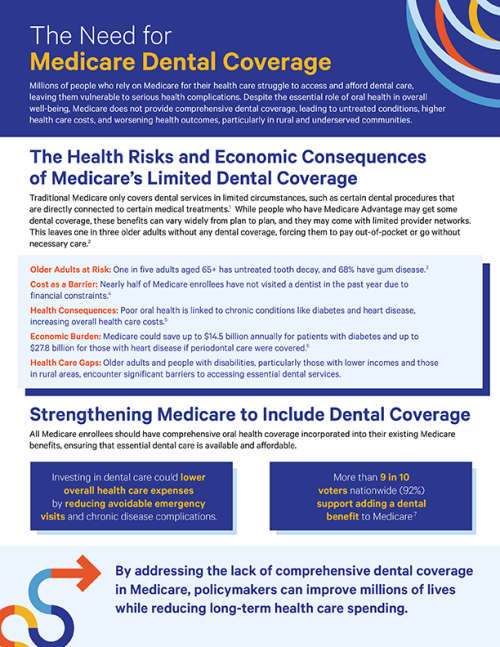 The Need for Medicare Dental Coverage - CareQuest Institute